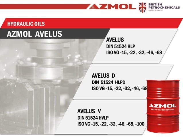 Azmol industrial grease | PPT