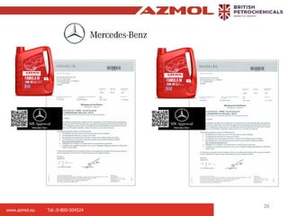 Azmol oils&greeses | PDF