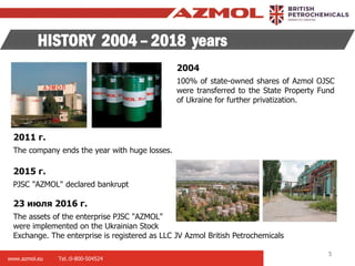 Azmol oils&greeses | PDF