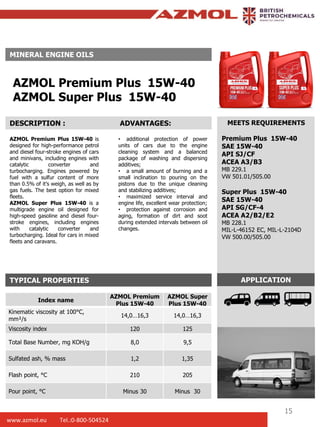 Azmol pvl oils | PDF | Auto Type | Automotive