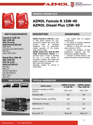 Azmol pvl oils | PDF | Auto Type | Automotive