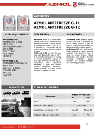 Azmol pvl oils | PDF | Auto Type | Automotive