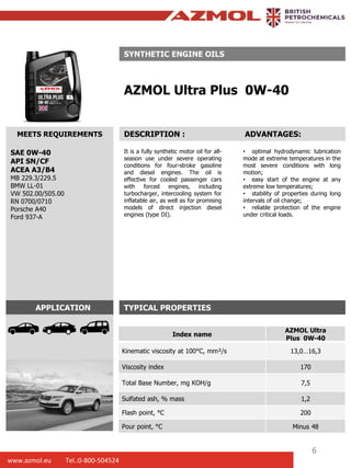 Azmol pvl oils | PDF | Auto Type | Automotive