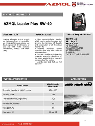 Azmol pvl oils | PDF | Auto Type | Automotive