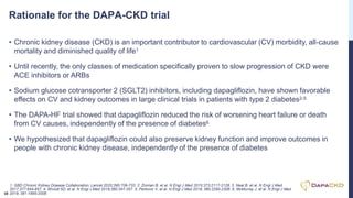 Role of Dapagliflozin in patients with CKD in ESC 2023 | PPTX