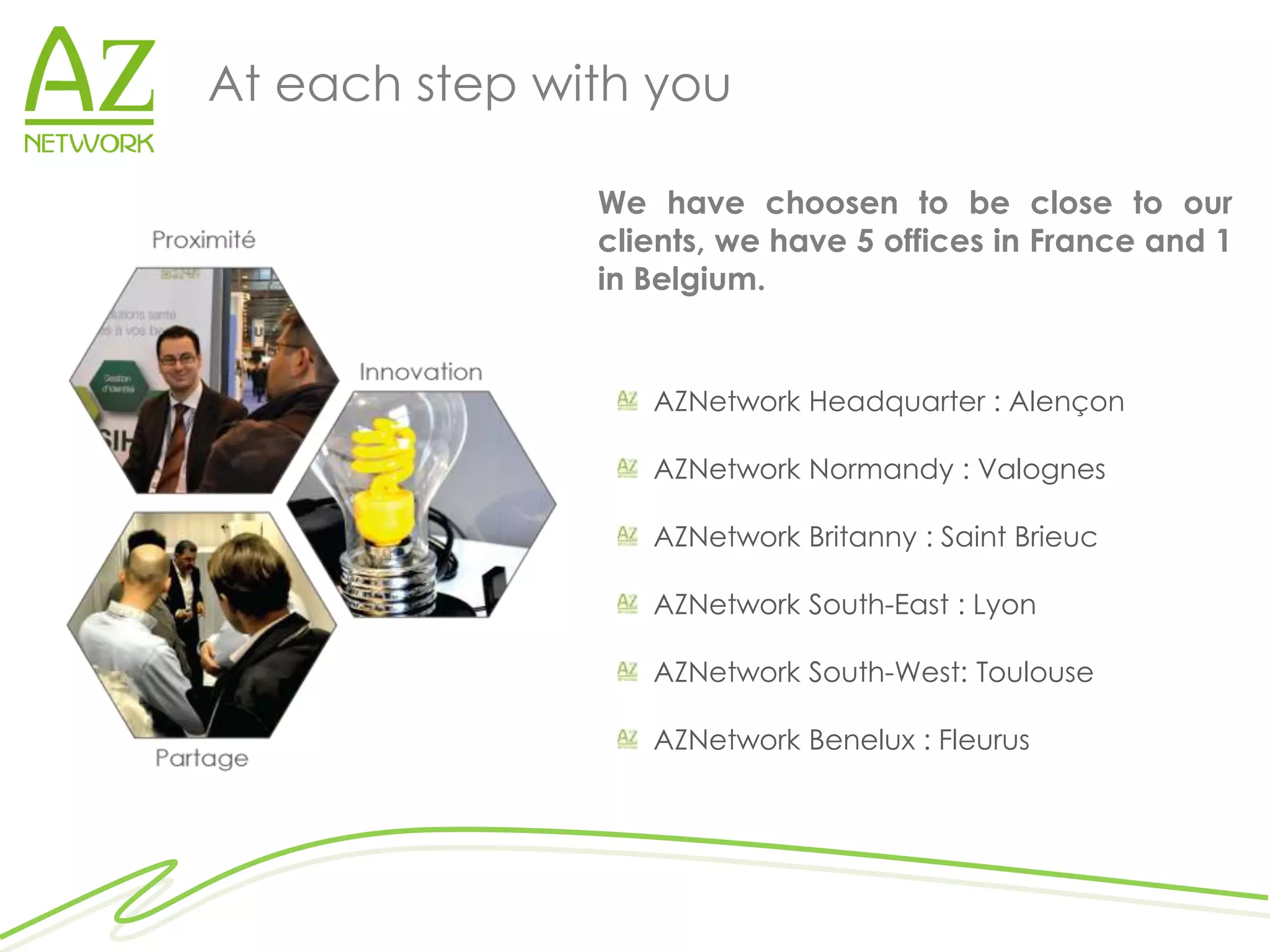 What is AZNetwork ? (english version) | PPT