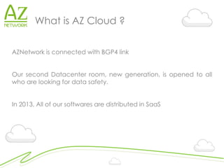 What is AZNetwork ? (english version) | PPTX