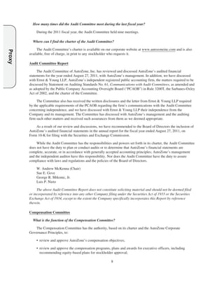 AutoZone 2011 Annual Report | PDF