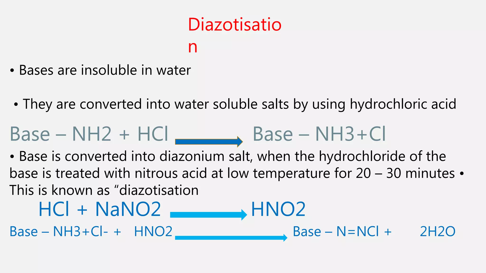 Azo dye presentation | PPTX