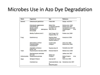 Azo dyes bioremediation and phytormediation | PPTX