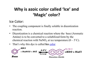 Azoicdyes ppt~1 | PDF