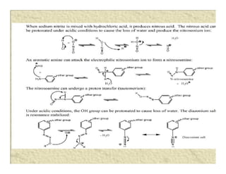 Azoicdyes ppt~1 | PDF