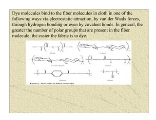 Azoicdyes ppt~1 | PDF