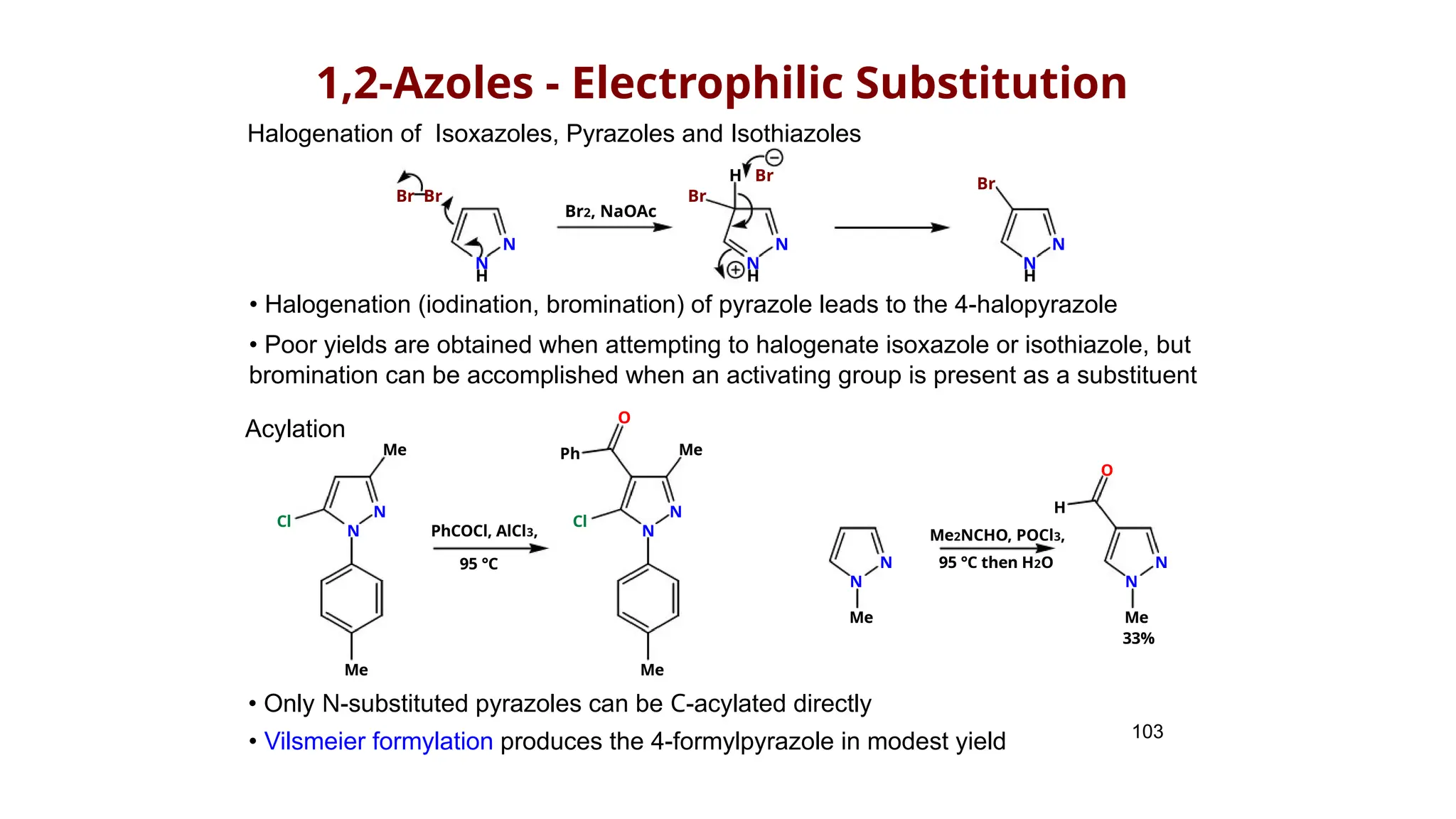 Azoles in nature of cyclic organic compounds.pptx