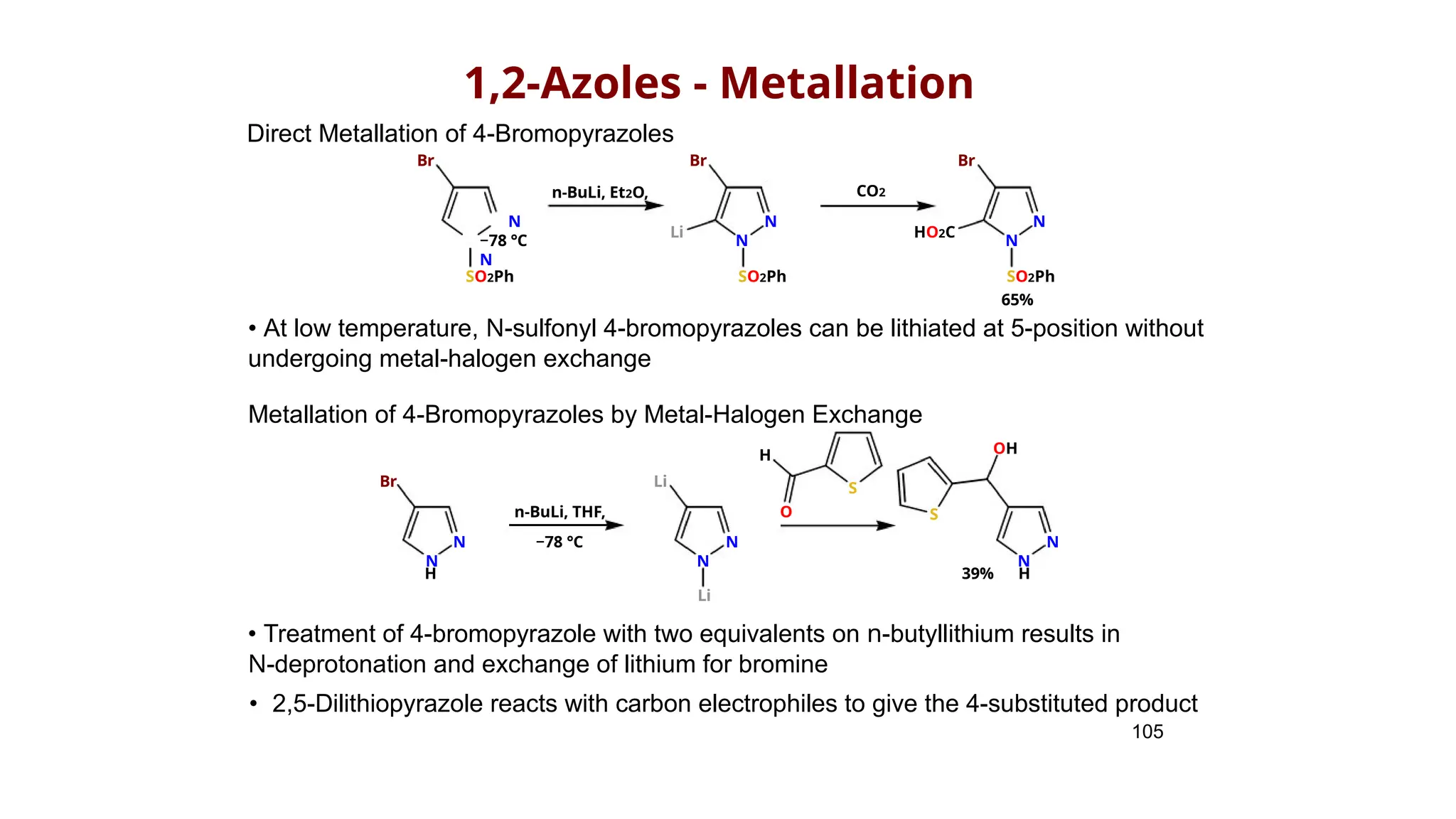 Azoles in nature of cyclic organic compounds.pptx