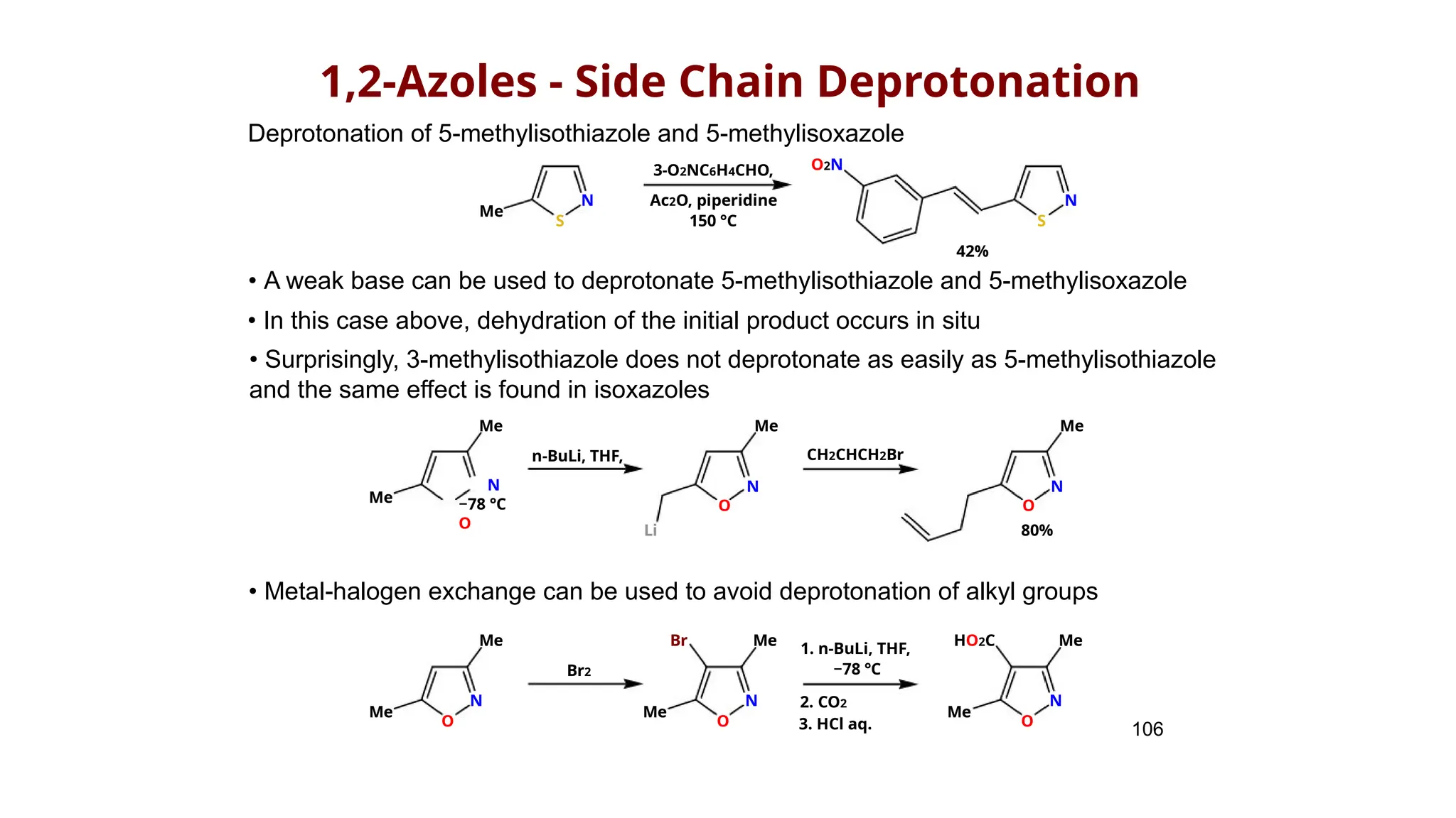 Azoles in nature of cyclic organic compounds.pptx