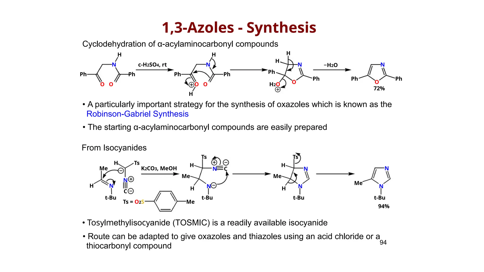 Azoles in nature of cyclic organic compounds.pptx