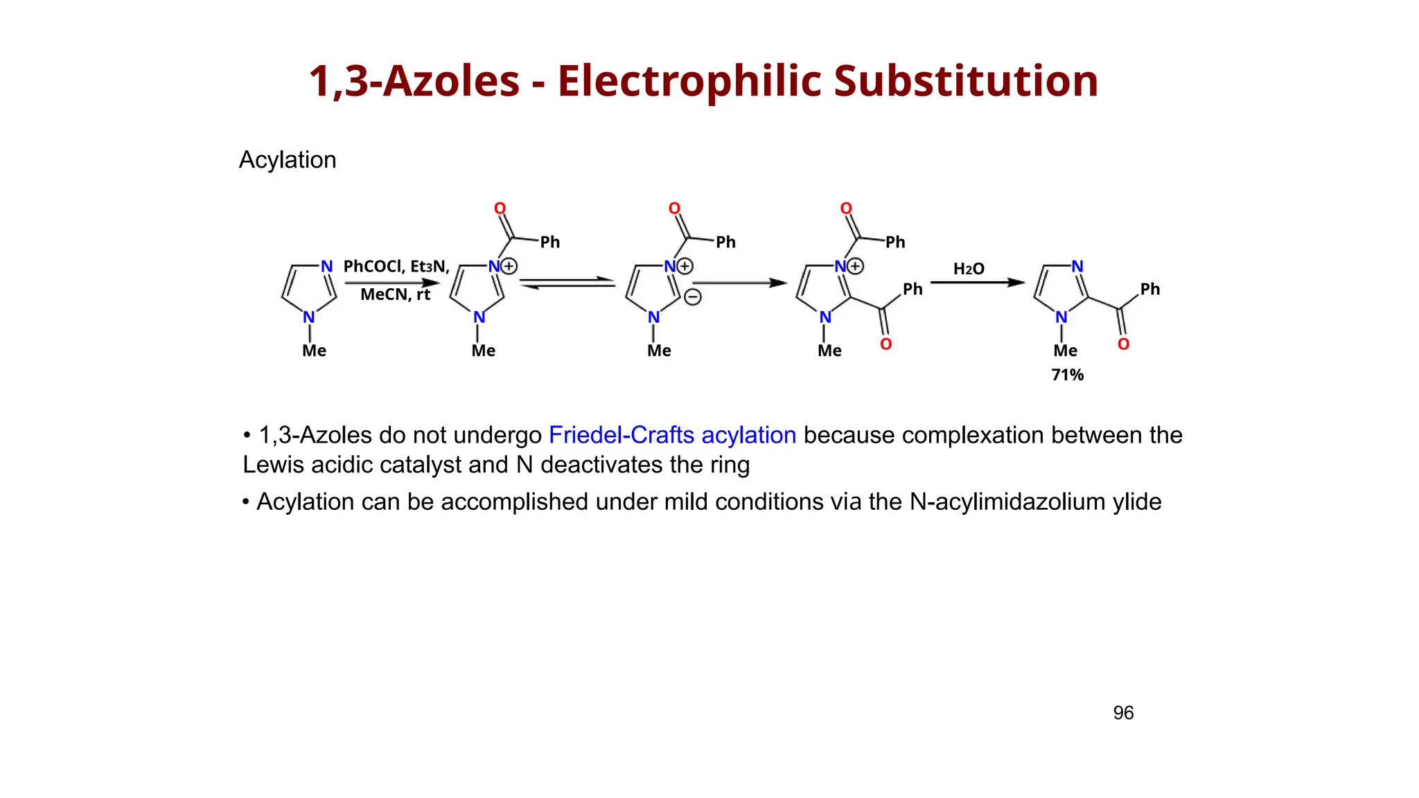 Azoles in nature of cyclic organic compounds.pptx