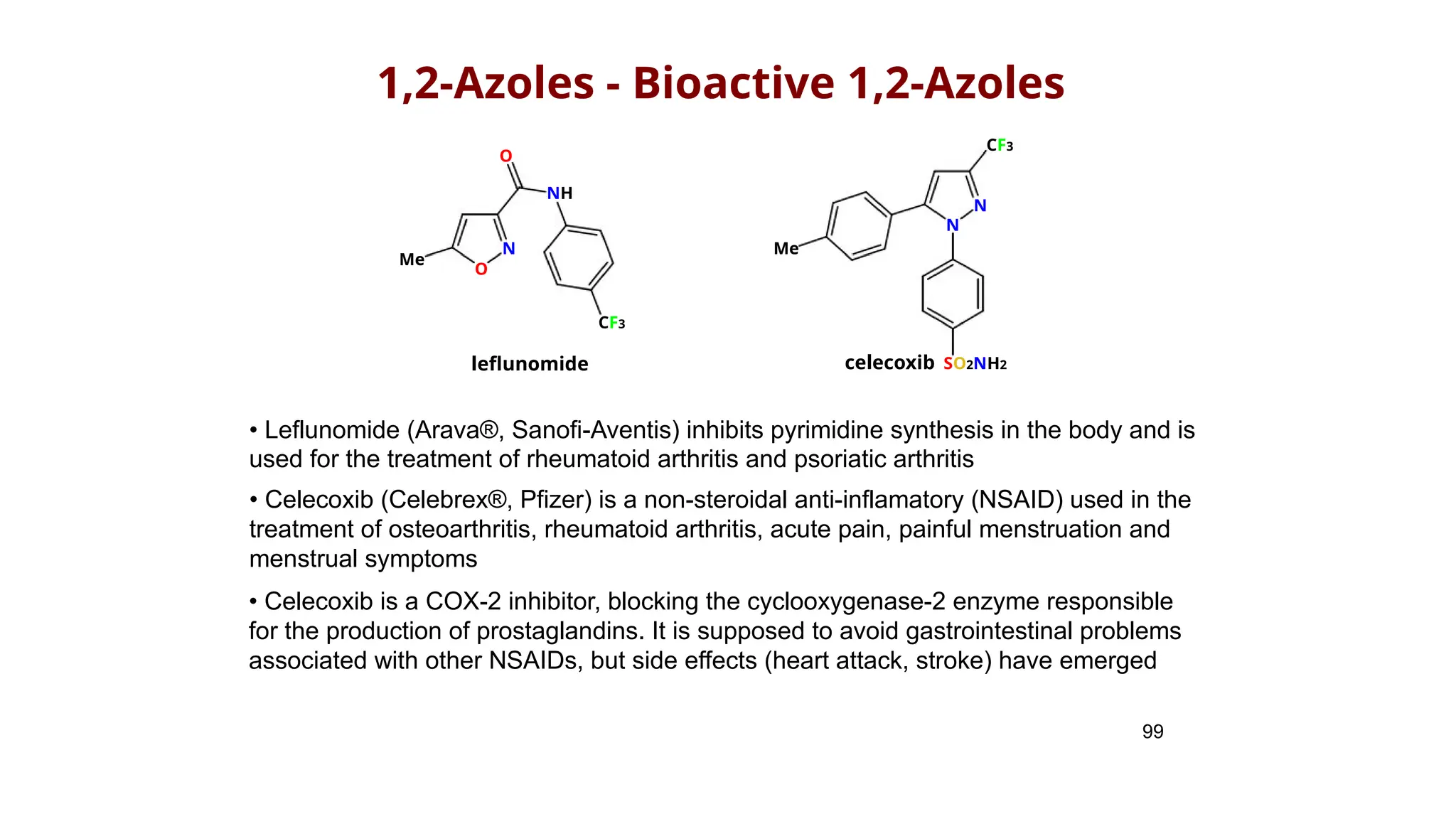 Azoles in nature of cyclic organic compounds.pptx