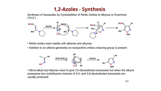 Azoles in nature of cyclic organic compounds.pptx