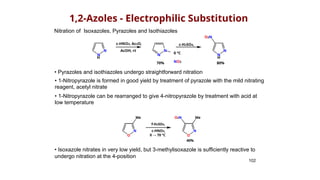 Azoles in nature of cyclic organic compounds.pptx