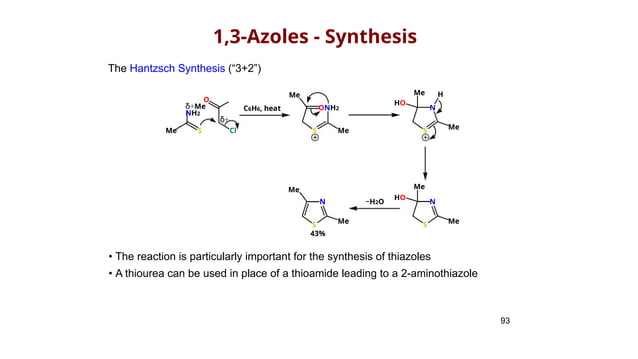 Azoles in nature of cyclic organic compounds.pptx