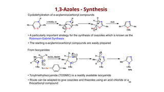 Azoles in nature of cyclic organic compounds.pptx