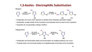 Azoles in nature of cyclic organic compounds.pptx