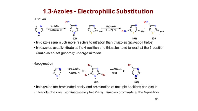Azoles in nature of cyclic organic compounds.pptx