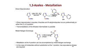 Azoles in nature of cyclic organic compounds.pptx