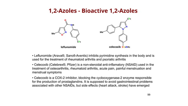 Azoles in nature of cyclic organic compounds.pptx