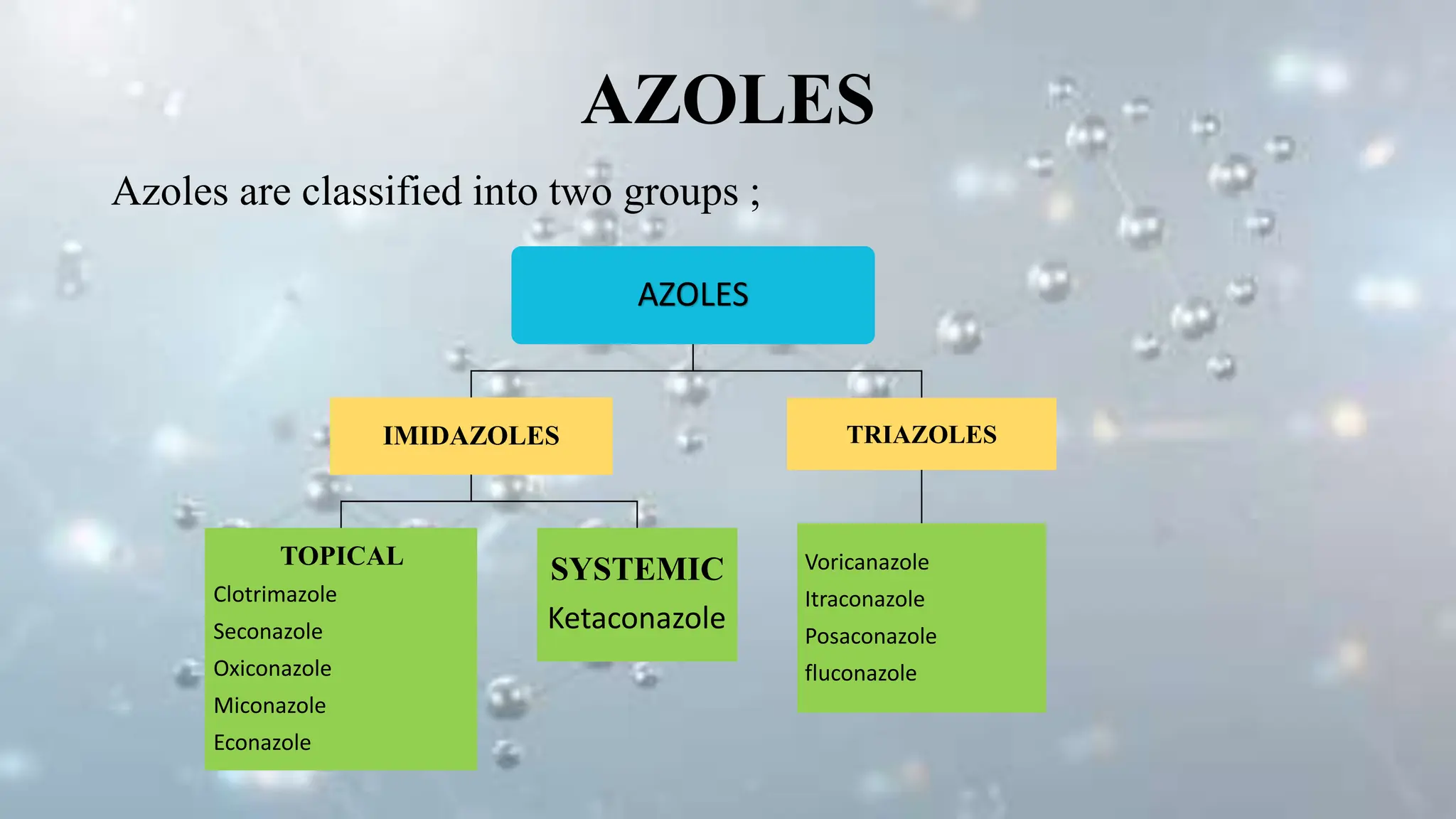 ANTIFUNGAL DRUGS - AZOLES. ppt . | PPTX