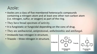 ANTIFUNGAL DRUGS - AZOLES. ppt . | PPTX