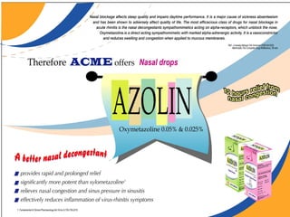 Azolin Nasal drops (Oxymetazoline) ppt | PPT | Ear, Nose and Throat ...