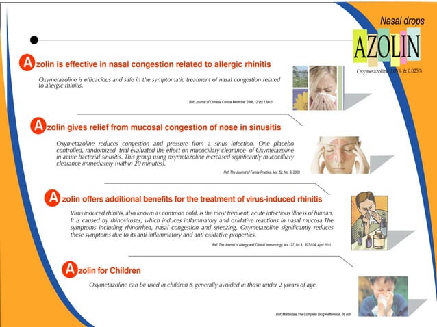 Azolin Nasal drops (Oxymetazoline) ppt | PPT | Ear, Nose and Throat ...