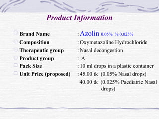 Azolin Nasal drops (Oxymetazoline) ppt | PPT | Ear, Nose and Throat ...