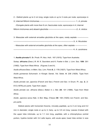 Azolla as a biofertilizer in africa | PDF