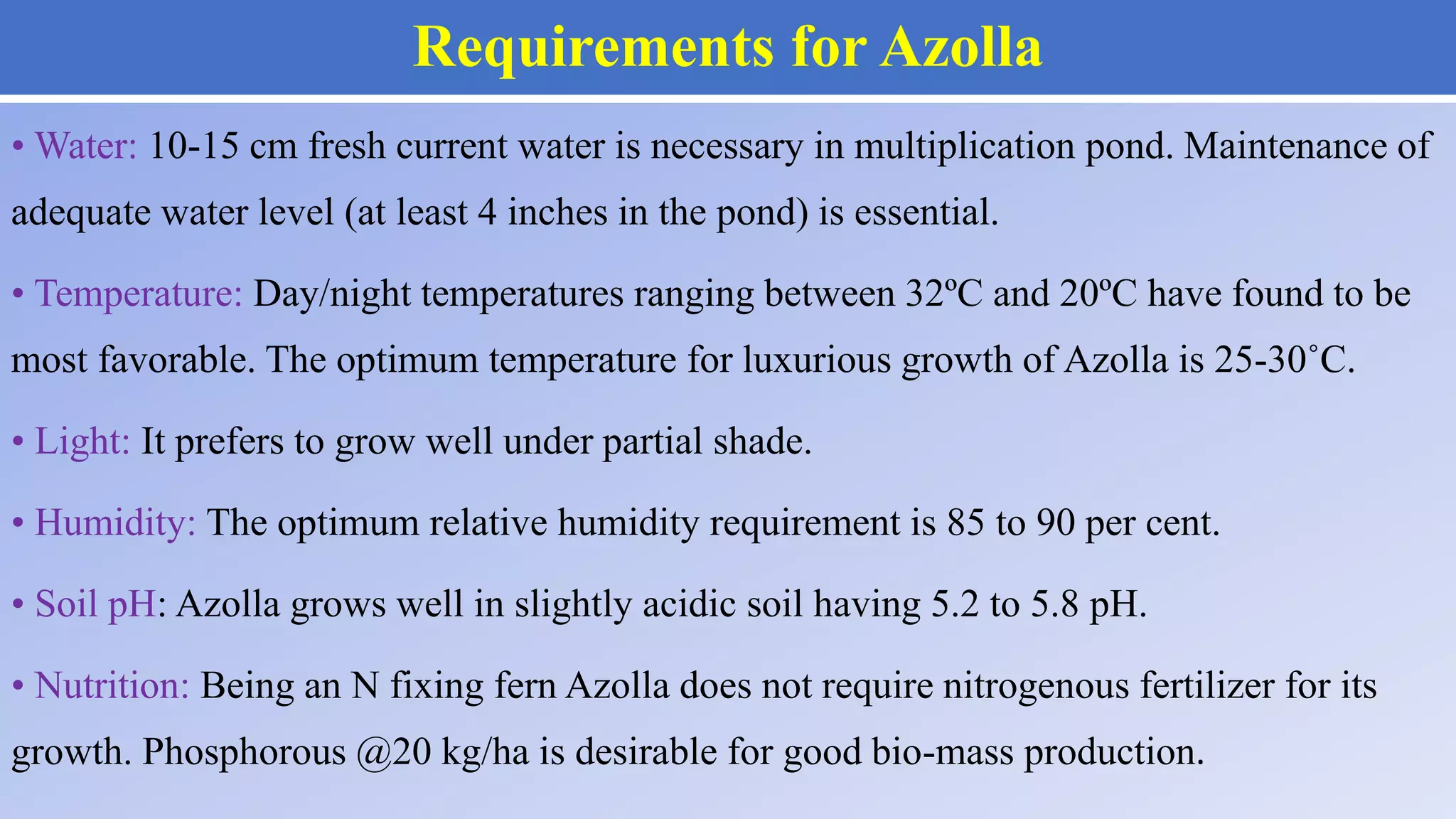 Azolla production | PPTX | Agriculture | Industries