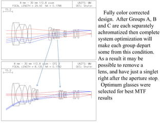 A zoom lens design method, july 3, 2013 | PPTX