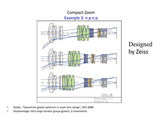 A zoom lens design method, july 3, 2013 | PPTX