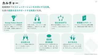 会社紹介資料 | PPTX | Business Administration | Business