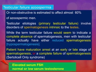 Azoospermia | PPTX