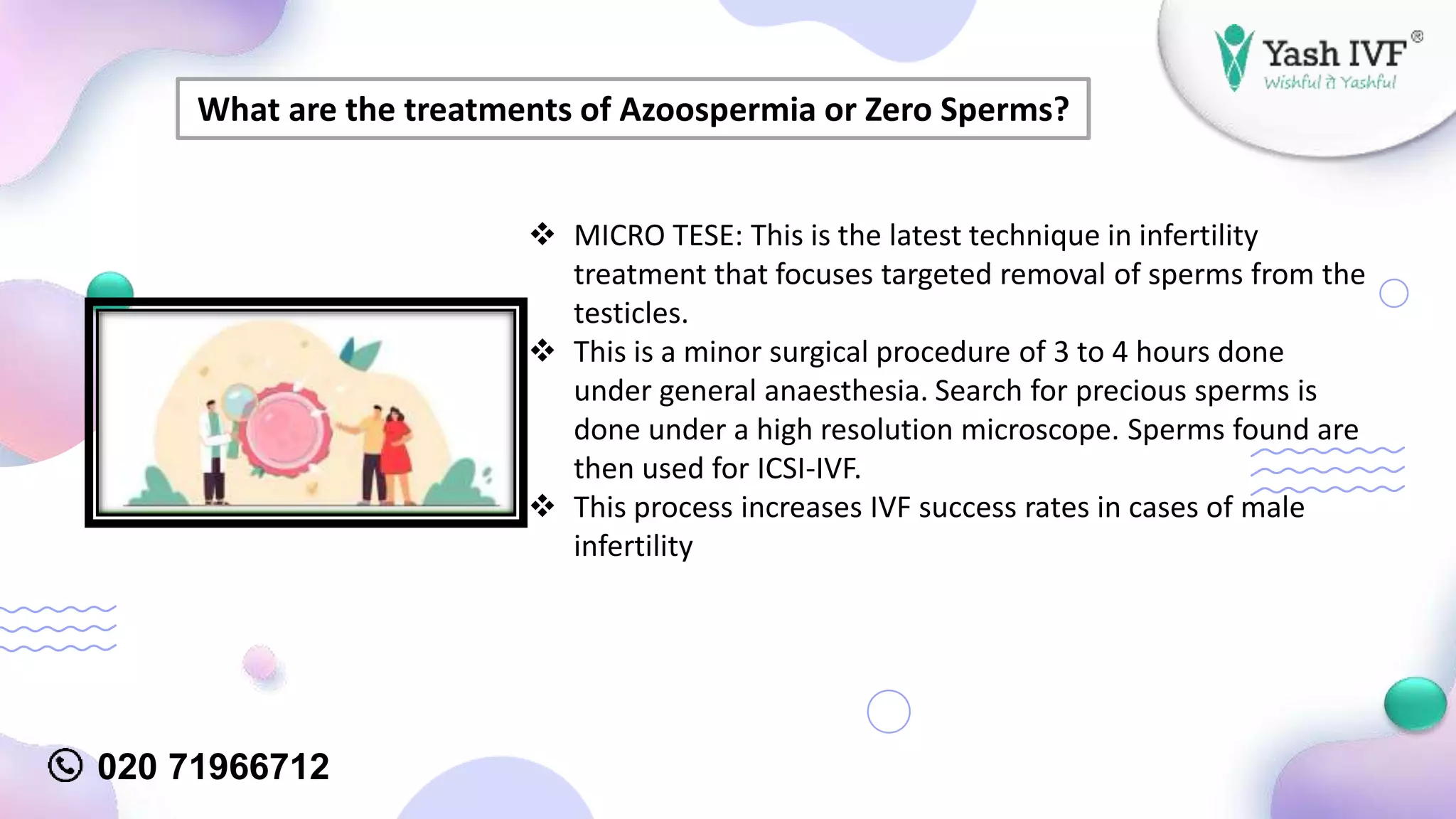 Azoospermia | PPT