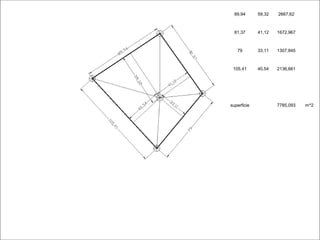 Azores pyramid-great pyramid of giza-sacred geometry | PPT
