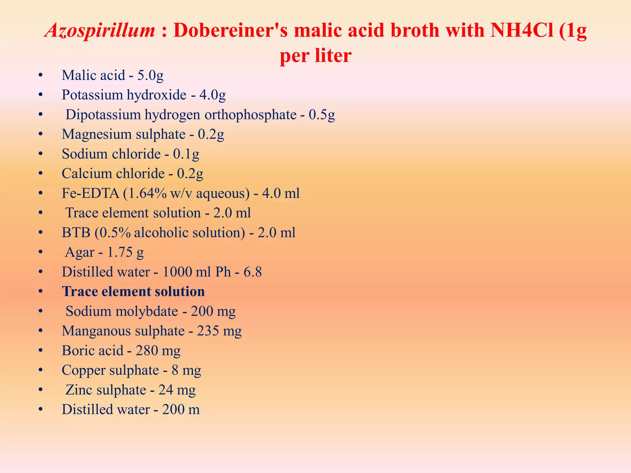 Azospirilum- Isolation & Marketing | PDF