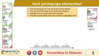 Azot.pptx