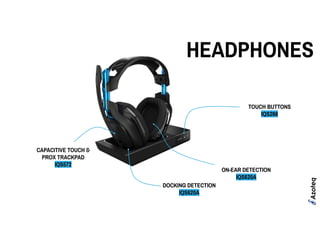 Azoteq Solutions for Gaming Controllers | PDF
