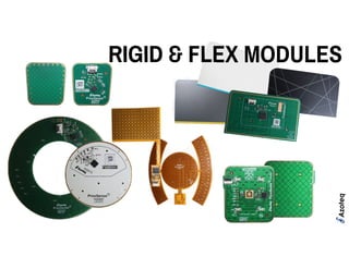 Azoteq Solutions for Gaming Controllers | PDF