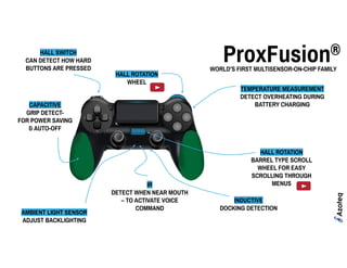 Azoteq Solutions for Gaming Controllers | PDF