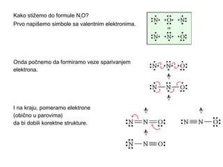 Azot (i) oksid - ušenici | PPT